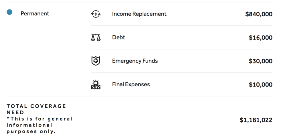 New York Life Insurance Guide [Best Coverages + Rates]